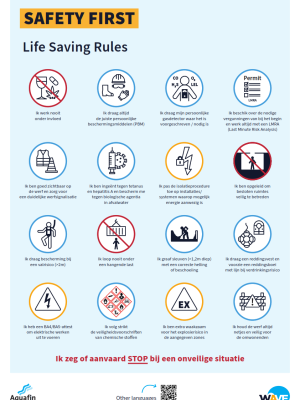 Life Saving Rules affiches | Aquafin